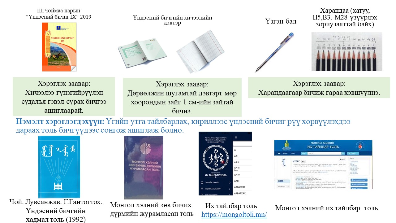 Мэдлээ Цахим контент